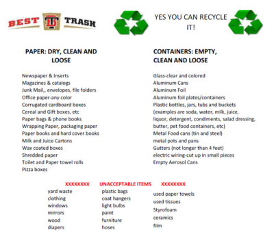 Trash Information – Cinco MUDs